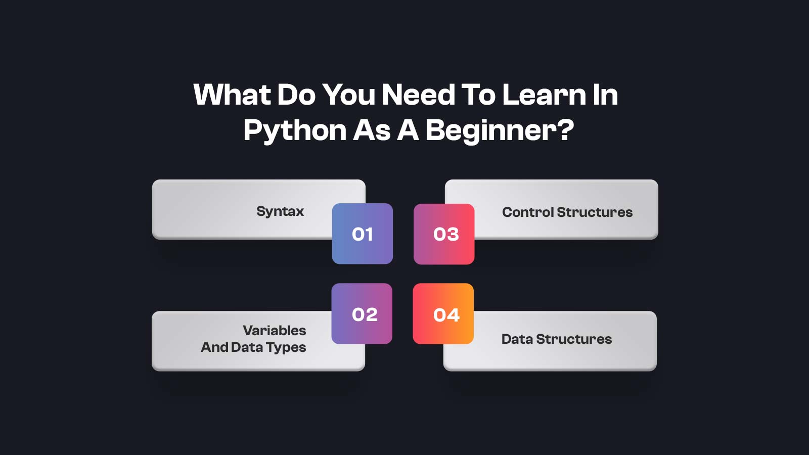 How Long Does It Take To Learn Python? For Newbies!