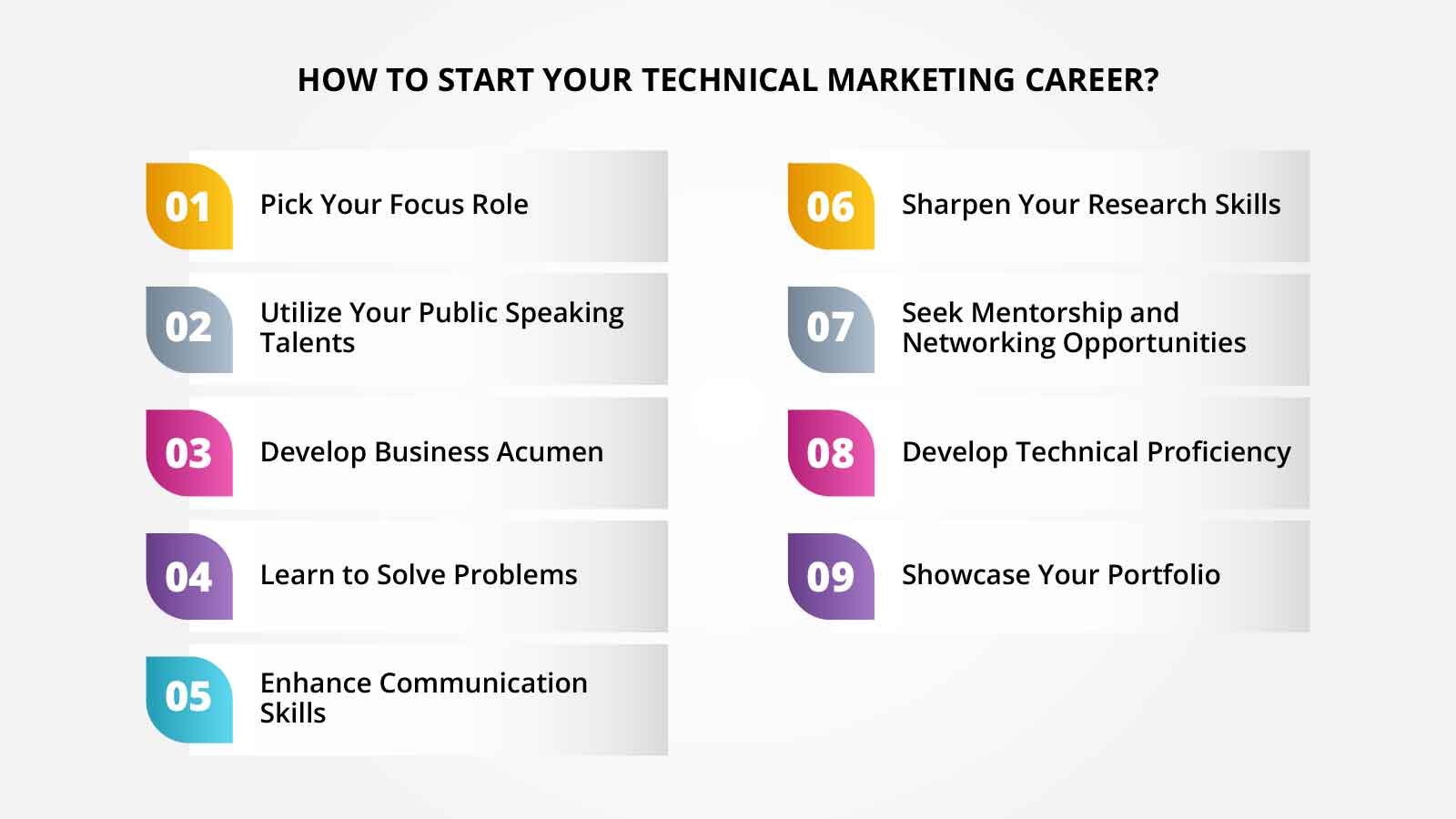 What Is Technical Marketing, And When Is It Helpful For You?