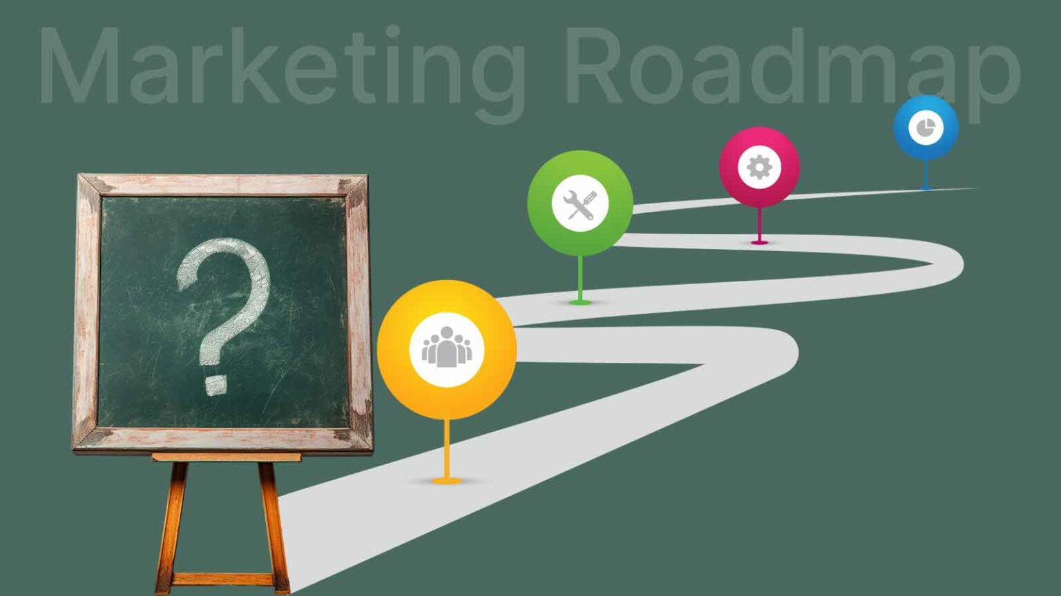 Digital Marketing Roadmap For Long-Term Success